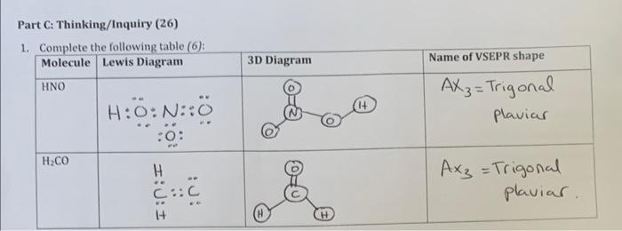 Solved Part C: Thinking/Inquiry (26) | Chegg.com
