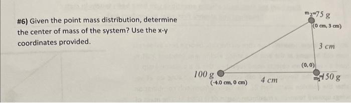 Solved \#6) Given the point mass distribution, determine the | Chegg.com