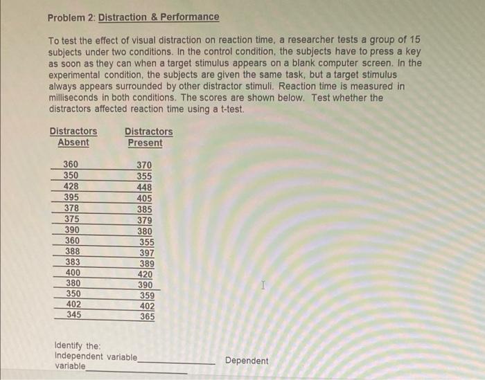 Solved Problem 2: Distraction & Performance To test the | Chegg.com