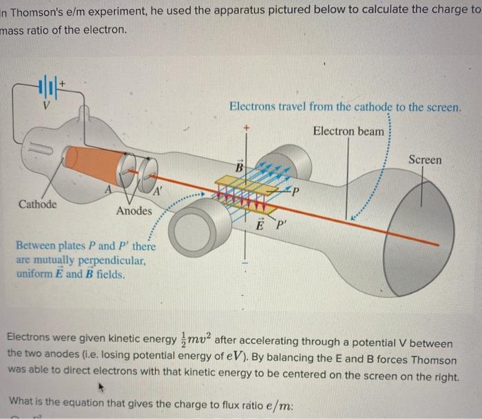 Solved in Thomson's e/m experiment, he used the apparatus | Chegg.com