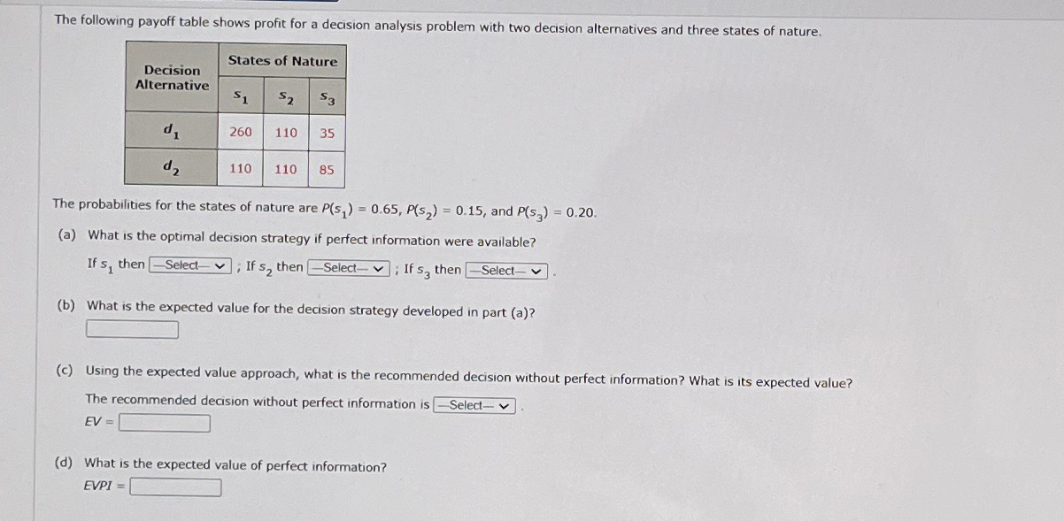 Solved The following payoff table shows profit for a | Chegg.com