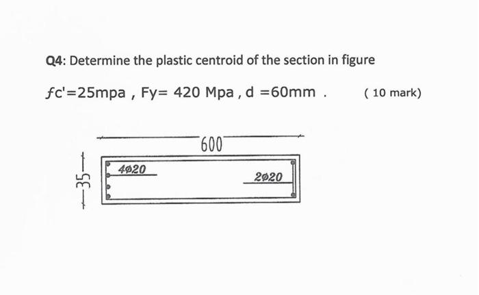 Solved Q4: Determine the plastic centroid of the section in | Chegg.com