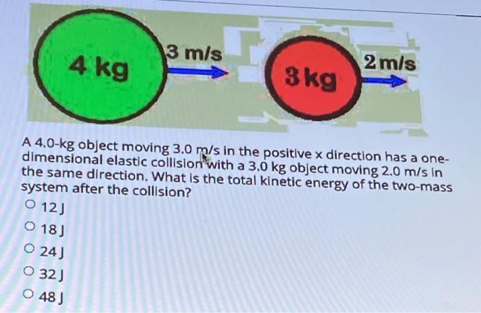 Solved 3 m/s s 4 kg 2 m/s 3kg A 4.0-kg object moving 3.0 m/s | Chegg.com