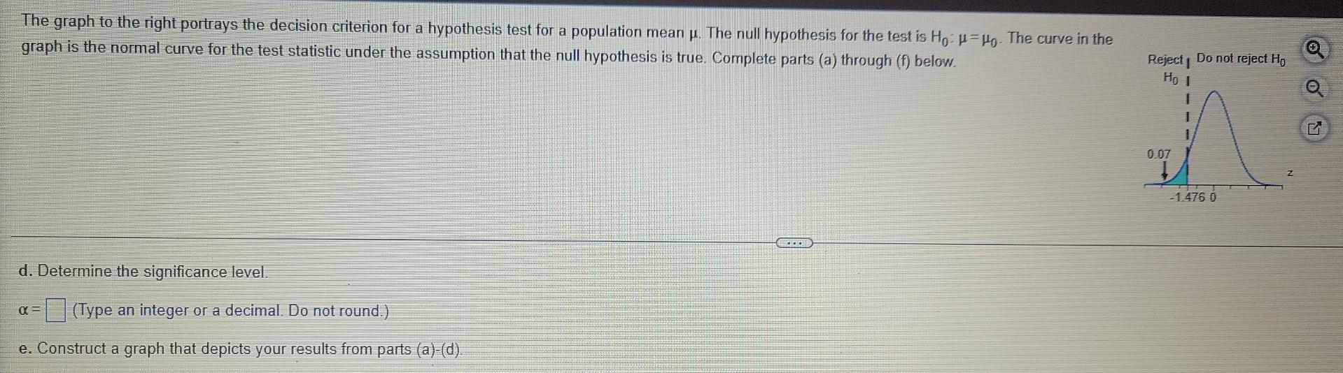 Solved The graph to the right portrays the decision | Chegg.com