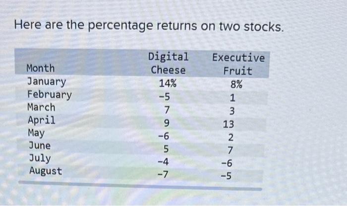 Solved Here are the percentage returns on two stocks.Here | Chegg.com