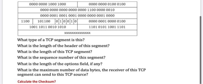 Solved 0000 0000 1000 1000 0000 0000 0100 0100 0000 0000 | Chegg.com