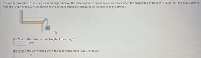 Solved Tension is maintained in a string as in the figure | Chegg.com