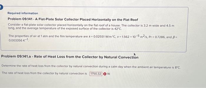 Solved Required information Problem 09.141 - A Flat-Plate | Chegg.com
