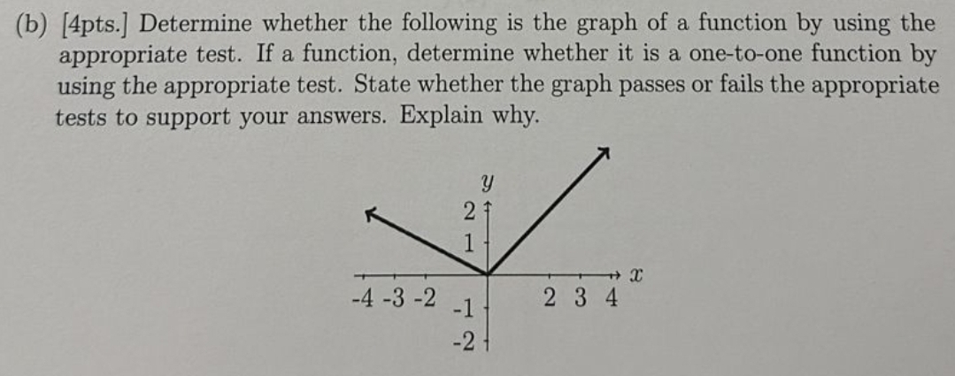Solved (b) [4pts.] ﻿Determine whether the following is the | Chegg.com