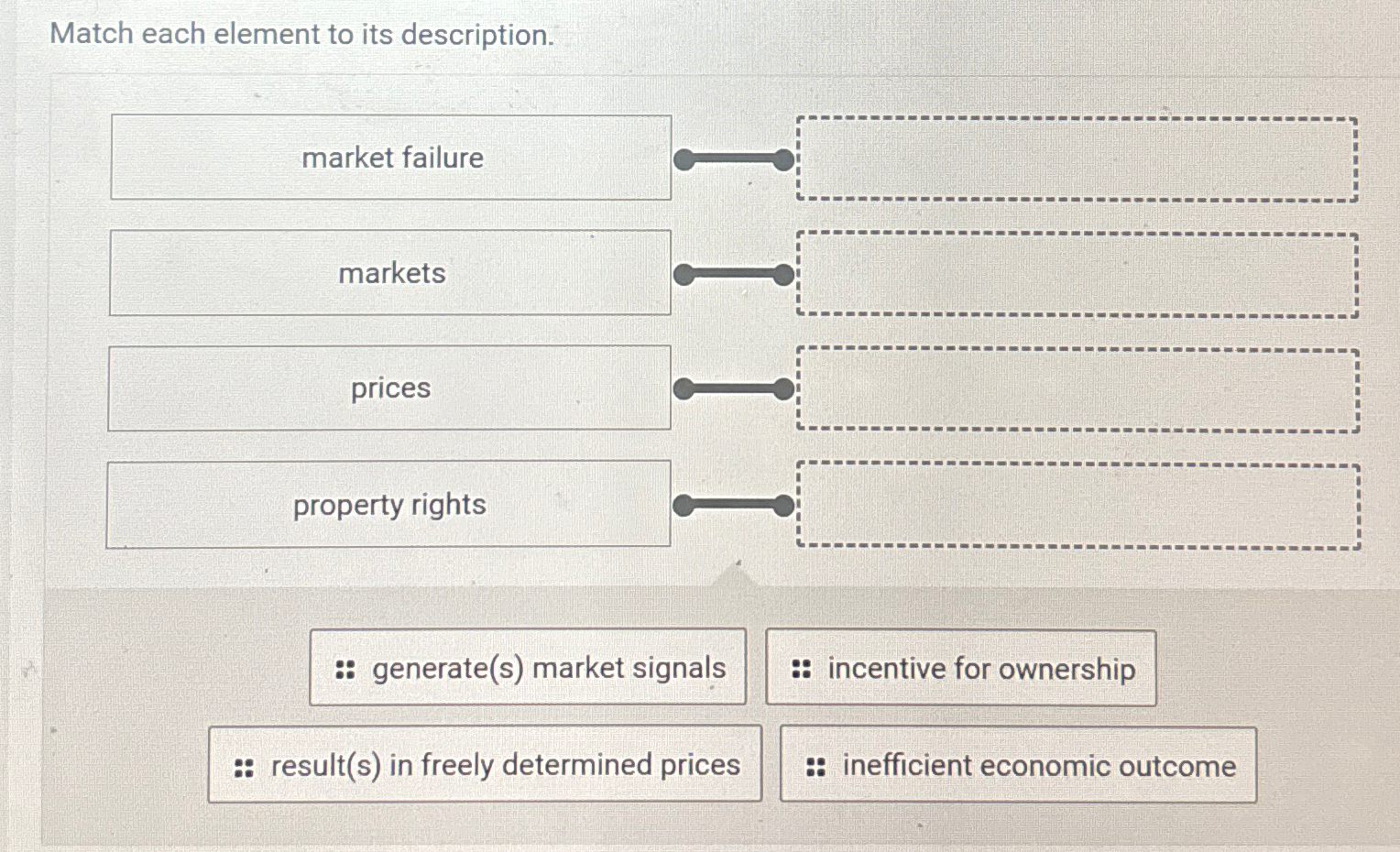Solved Match each element to its description.market | Chegg.com