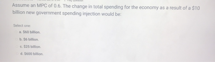 Solved The total quantity of output demanded at alternative | Chegg.com