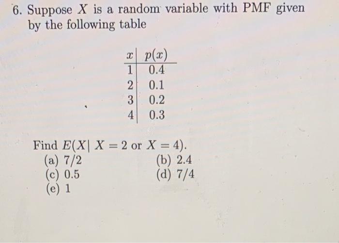 Solved 6. Suppose X is a random variable with PMF given by | Chegg.com