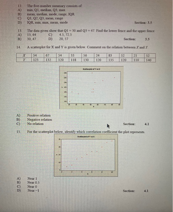 Solved 8.A variable has a z-score of 2.3. The variable is | Chegg.com