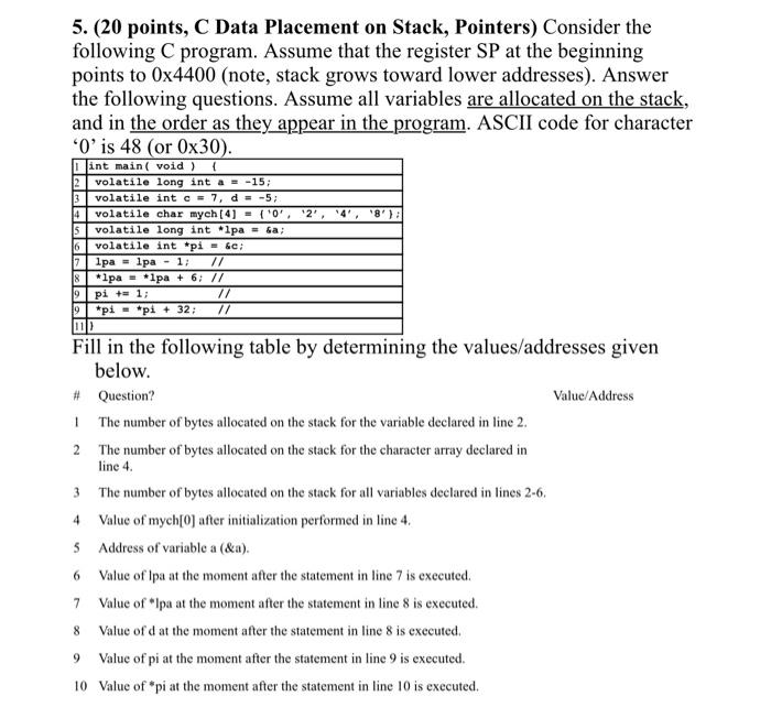 Solved Problem #1 (25 points) Assembly Language Directives | Chegg.com