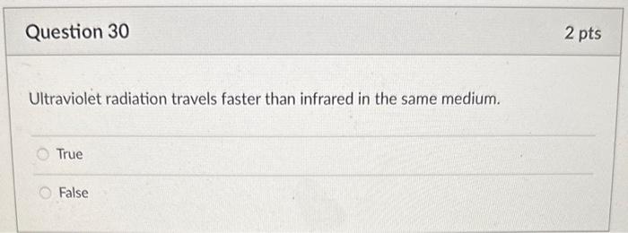 Solved Ultraviolet radiation travels faster than infrared in | Chegg.com