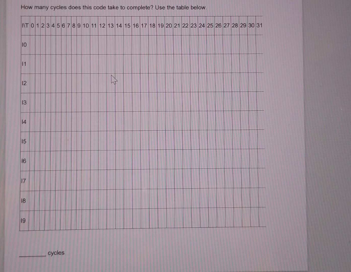 Consider the following code: 10: addi $R1, $RO, 1 11: | Chegg.com