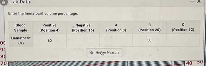 od 90 80 70 Lab Data Enter the hematocrit volume | Chegg.com