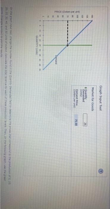 Solved Graph Input Tool (?) Market for Goods 1 guantity | Chegg.com