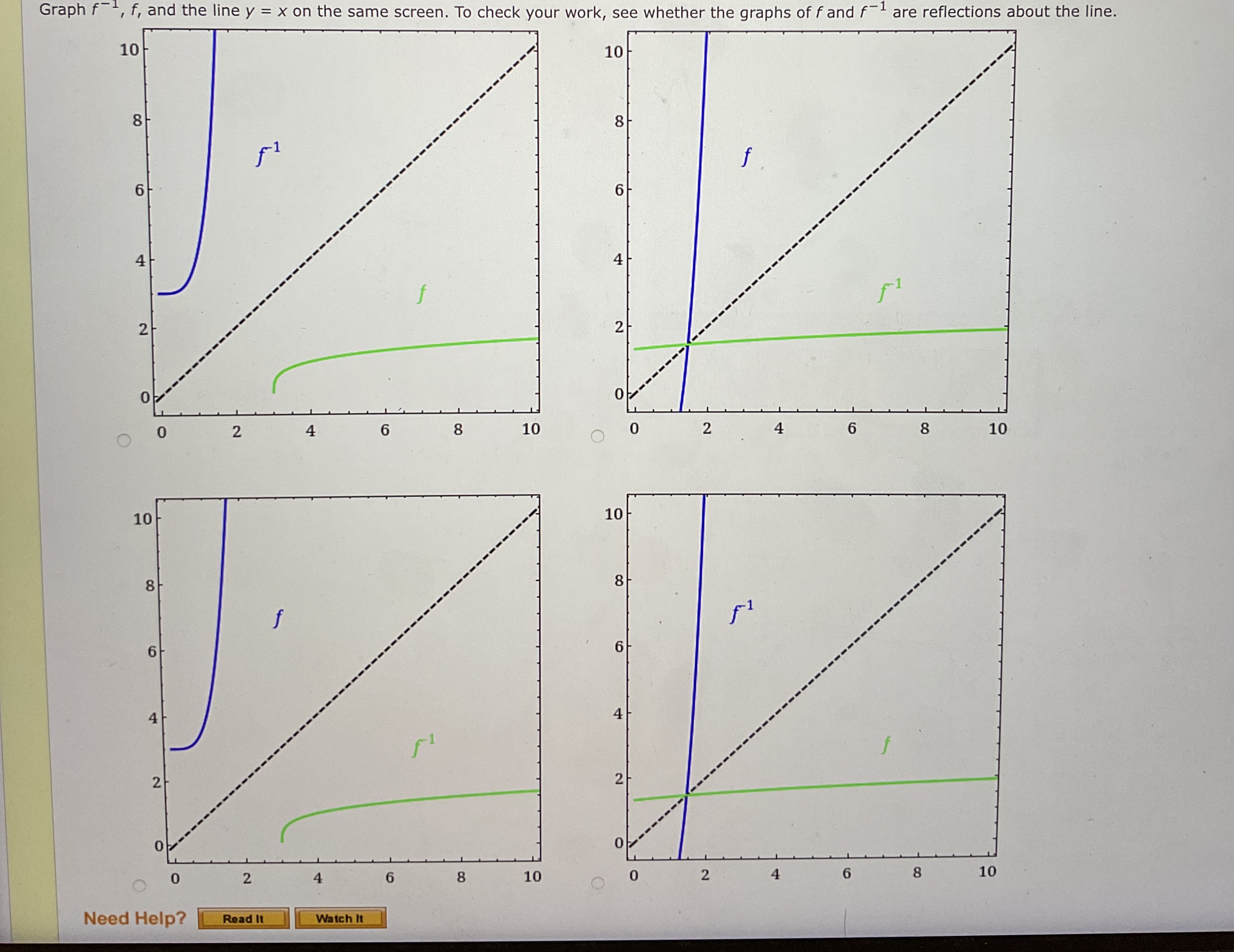 Solved Graph f-1,f, ﻿and the line y=x ﻿on the same screen. | Chegg.com