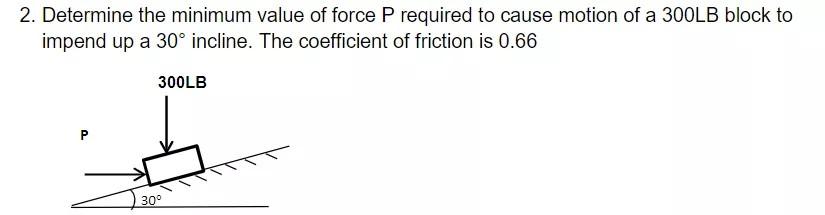 Solved Determine the minimum value of force P required to | Chegg.com