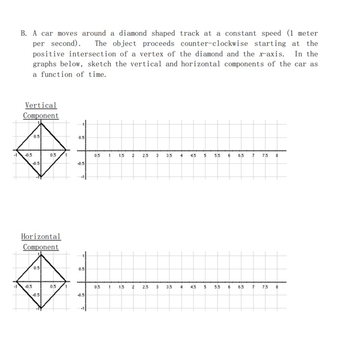 Solved A. A car moves around a square track at a constant | Chegg.com