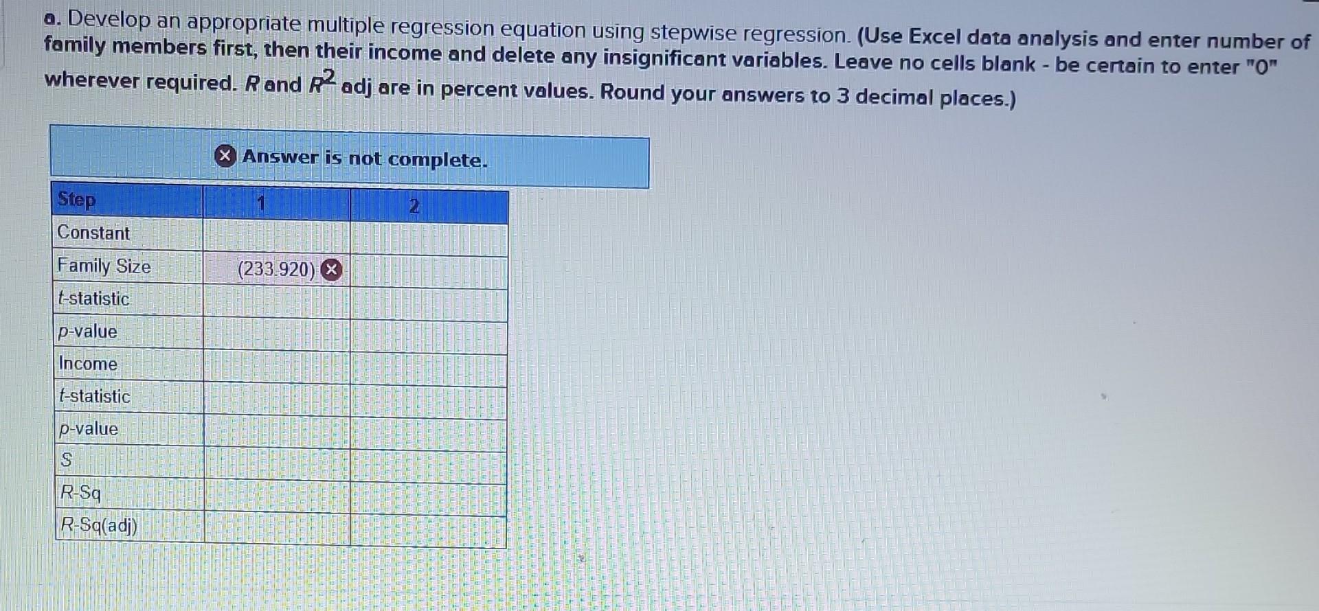Solved A real estate developer wishes to study the | Chegg.com