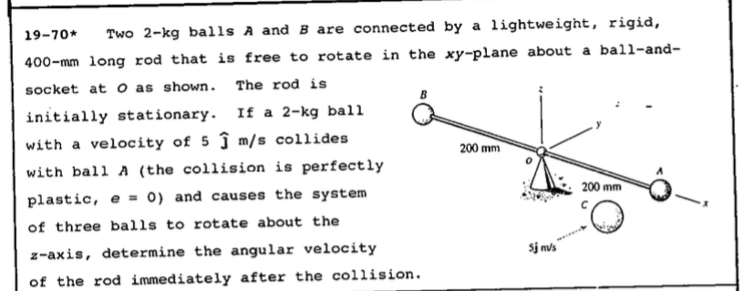 Solved 19-70* ﻿Two 2-kg balls A and B ﻿are connected by a | Chegg.com