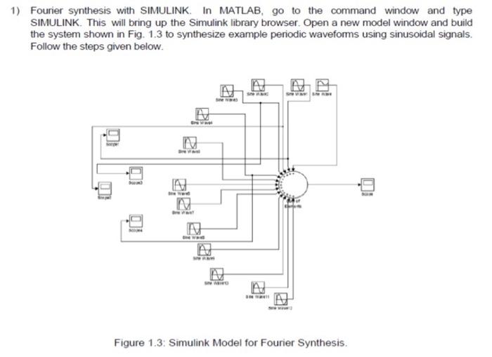 1) Fourier synthesis with SIMULINK. In MATLAB, go to | Chegg.com