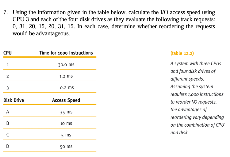 Solved 7. ﻿Using the information given in the table below, | Chegg.com
