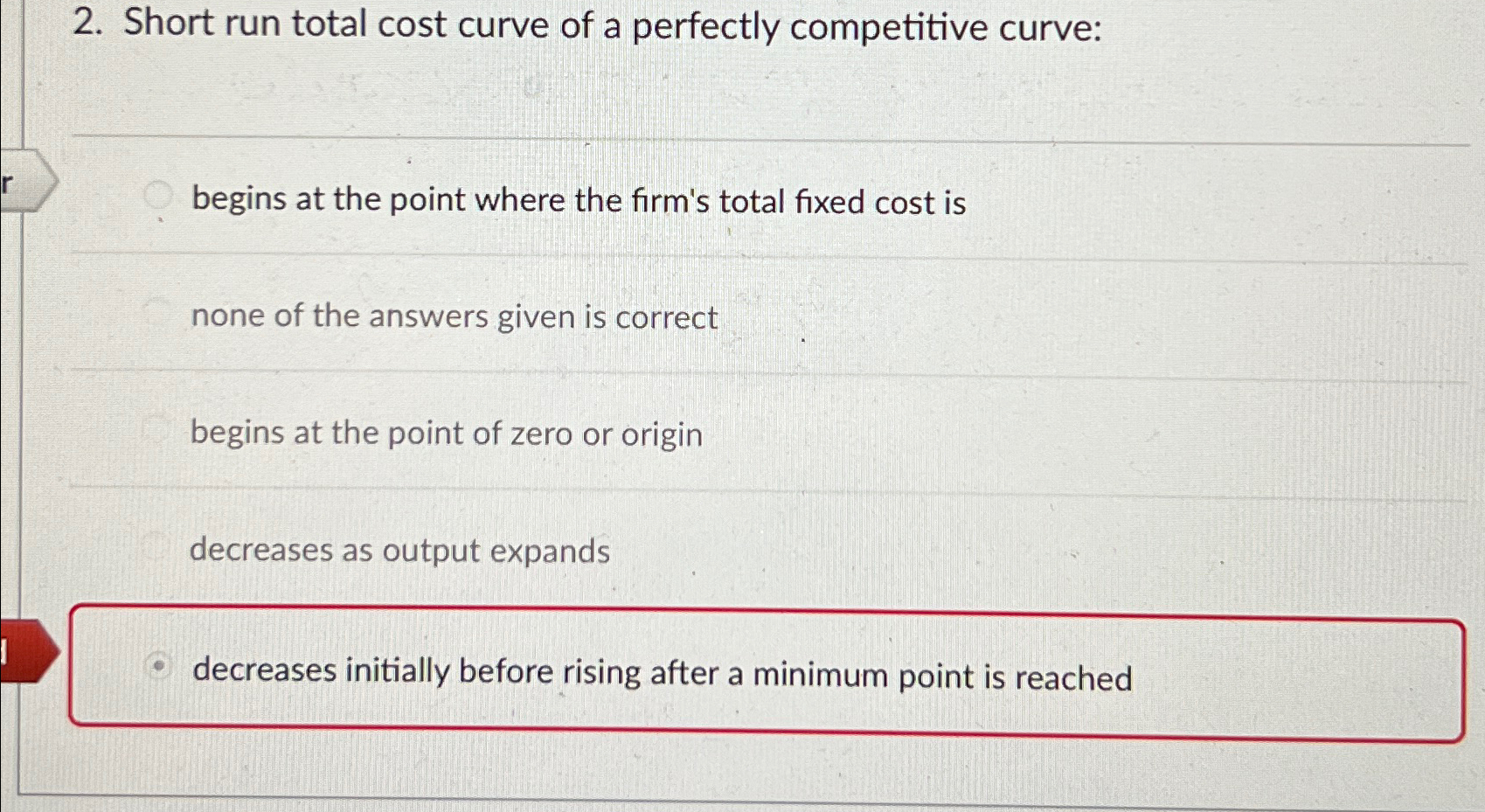 Solved Short run total cost curve of a perfectly competitive | Chegg.com