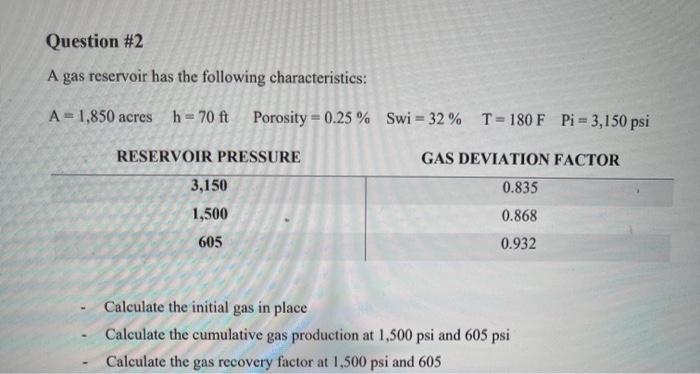 Solved Question #2 A gas reservoir has the following | Chegg.com