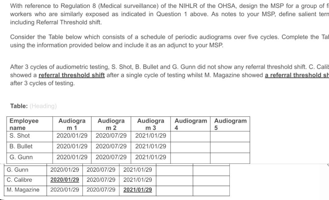 Solved With reference to Regulation 8 (Medical surveillance) | Chegg.com
