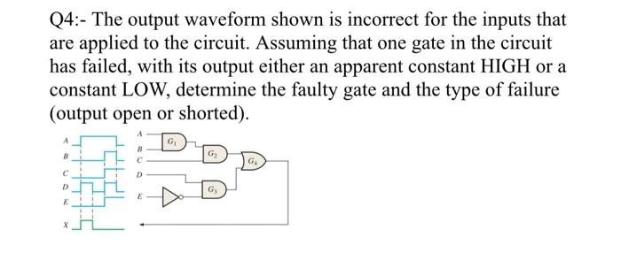 Solved Q4:- The output waveform shown is incorrect for the | Chegg.com