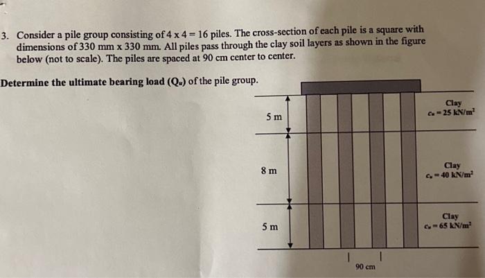 Solved 3. Consider a pile group consisting of 4×4=16 piles. | Chegg.com