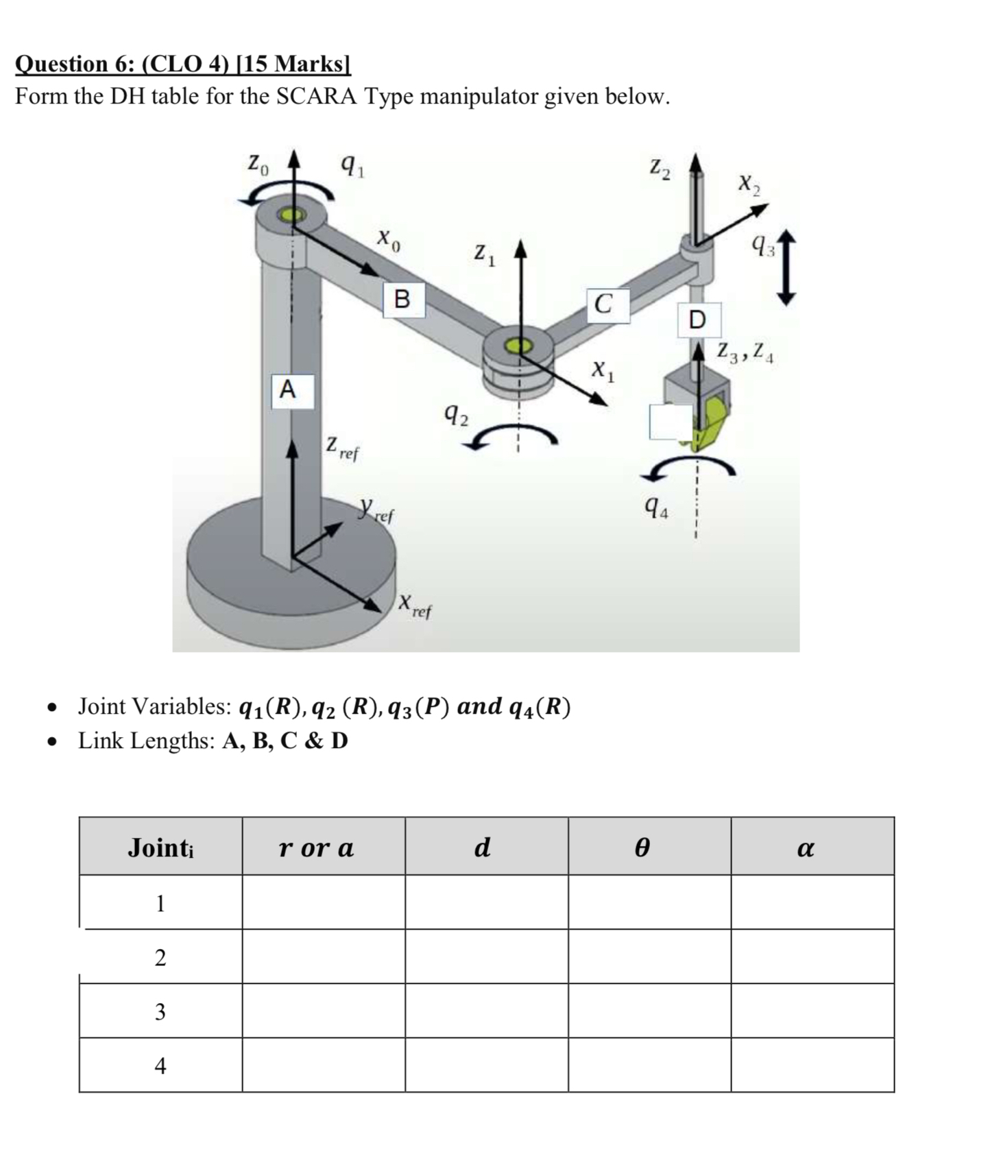Solved Form the DH table for the SCARA Type manipulator | Chegg.com