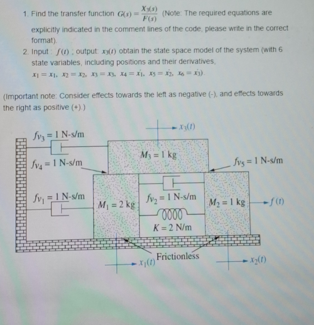 Solved Find the transfer function G(s)=x3(s)F(s) (Note: The | Chegg.com