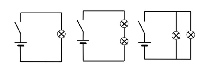 Solved PHYSICS LAB: ELECTRICAL CIRCUITS Look at the | Chegg.com