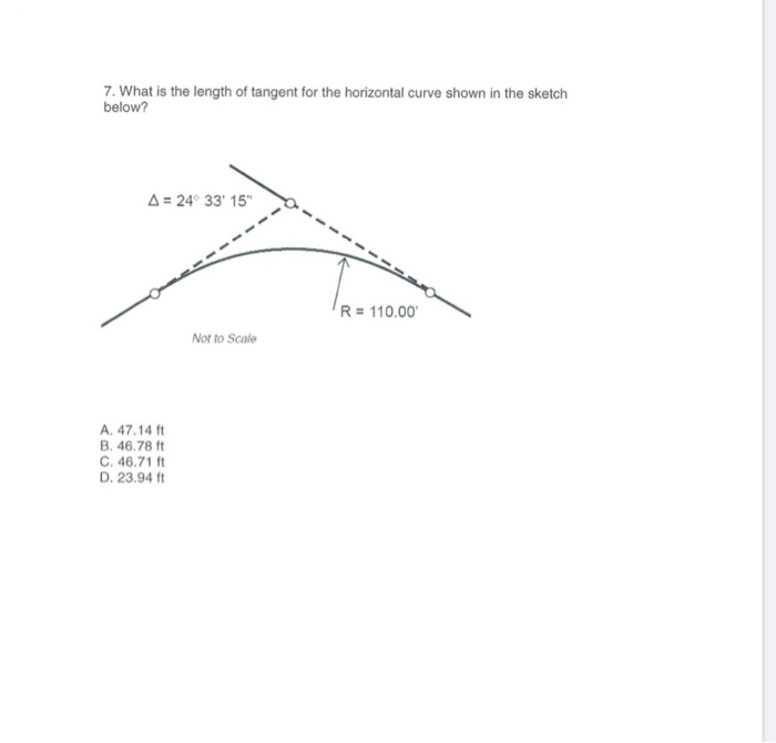 Solved 7. What is the length of tangent for the horizontal | Chegg.com