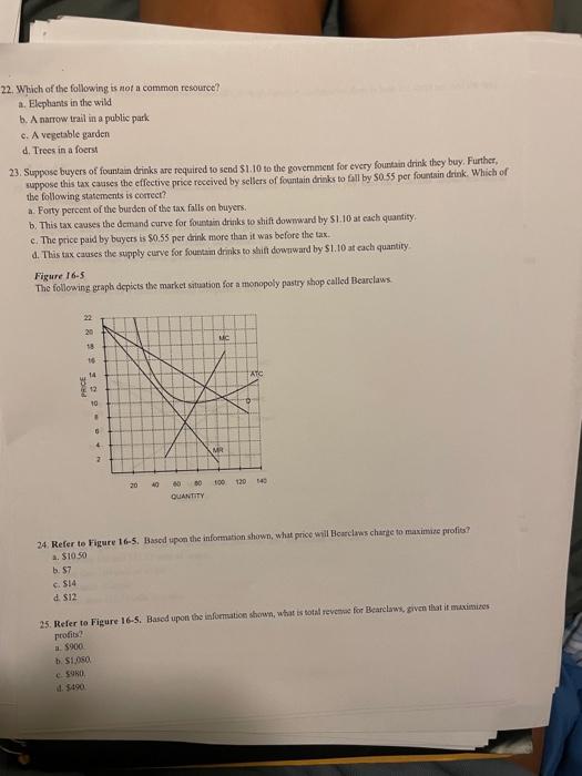 Solved 22. Which of the following is not a common resource? | Chegg.com