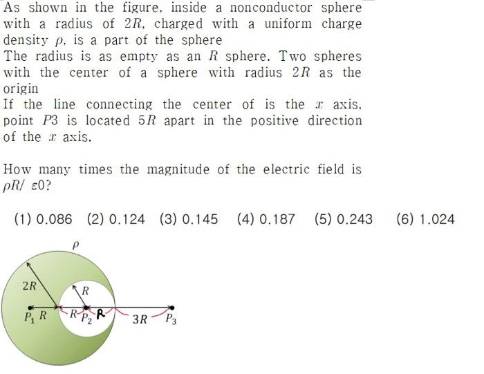 Solved As shown in the figure, inside a nonconductor sphere | Chegg.com