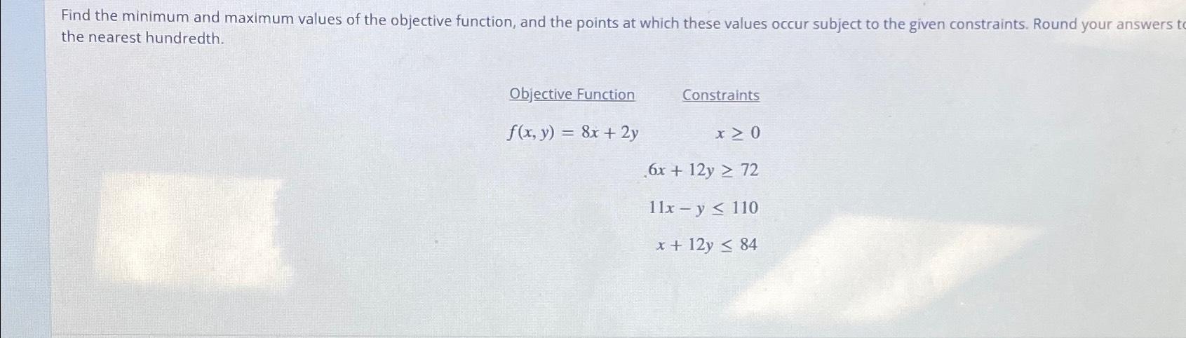 Solved Find the minimum and maximum values of the objective | Chegg.com