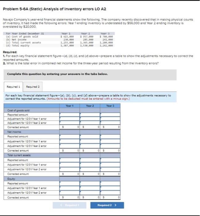Solved Problem 5-6A (Static) Analysls of Inventory errors LO | Chegg.com Solved Problem 5-6A (Static) Analysls of Inventory errors LO | Chegg.com