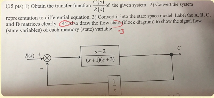 Solved (15 pts) 1) Obtain the transfer function of the given | Chegg.com