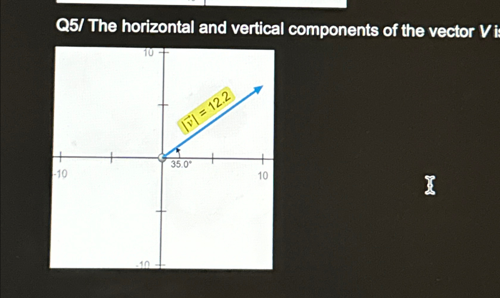 Solved Q5/ ﻿The horizontal and vertical components of the | Chegg.com