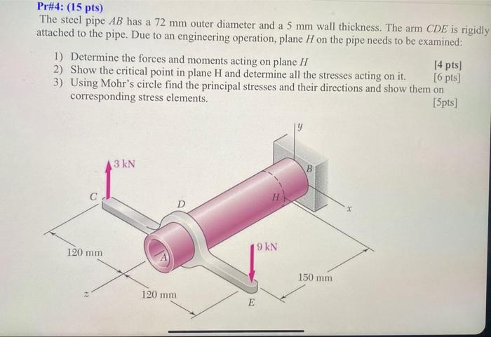 Solved The steel pipe AB has a 72 mm outer diameter and a 5 | Chegg.com