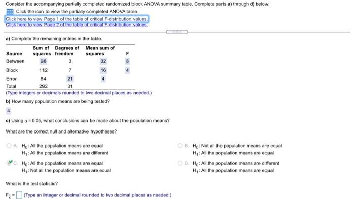 Solved Consider the accompanying partially completed | Chegg.com