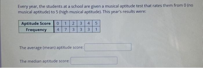 Solved Every year, the students at a school are given a | Chegg.com