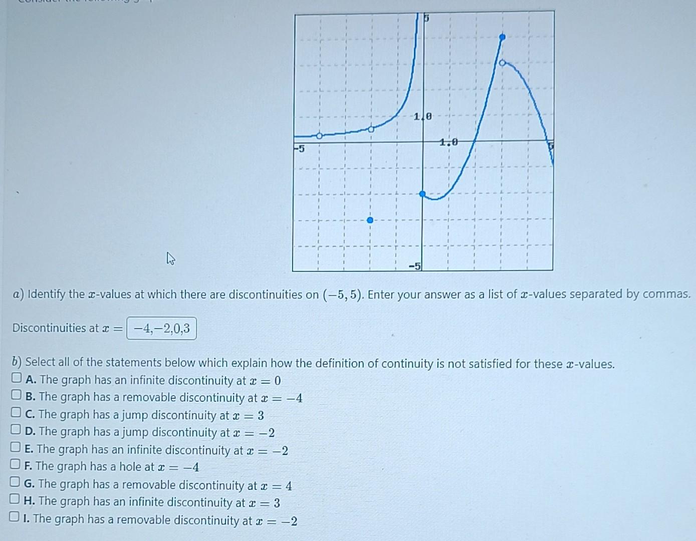 Solved Discontinuities at x= b) Select all of the statements | Chegg.com