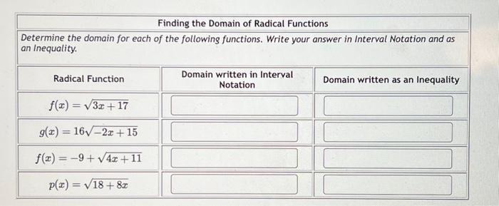 Solved Determine the domain for each of the following | Chegg.com