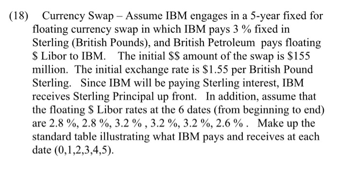 Solved (18) Currency Swap - Assume IBM engages in a 5-year | Chegg.com